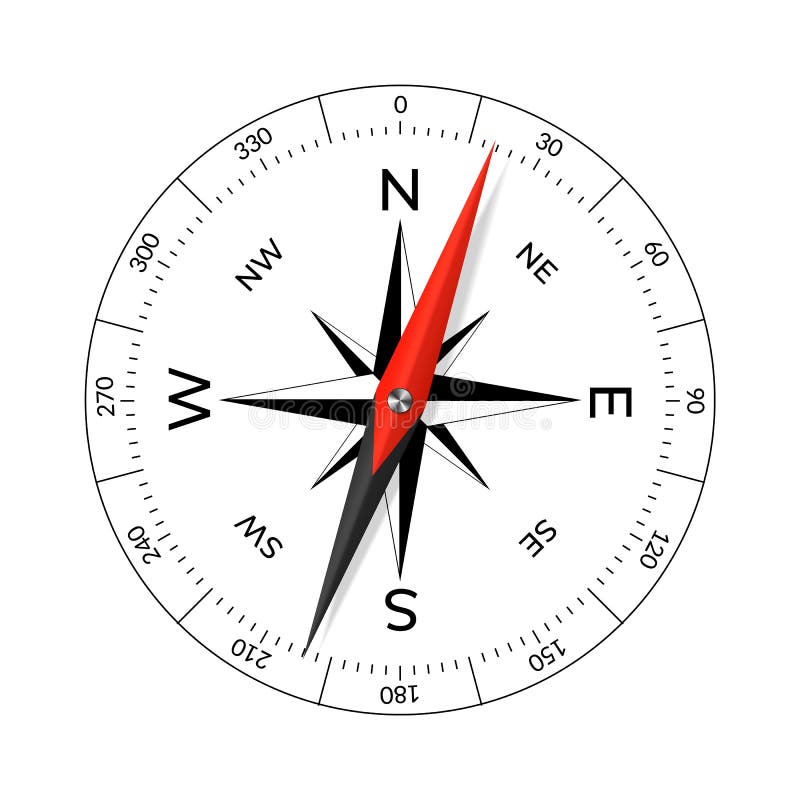 Compass Face Stock Illustrations – 3,601 Compass Face Stock ...