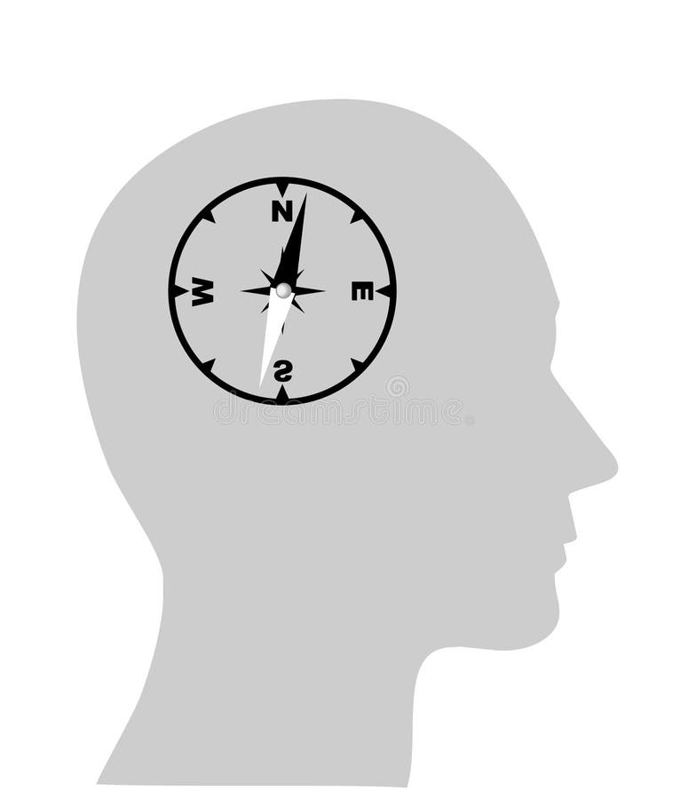 Compass in Human Head Icon with Question Marks Stock Vector ...