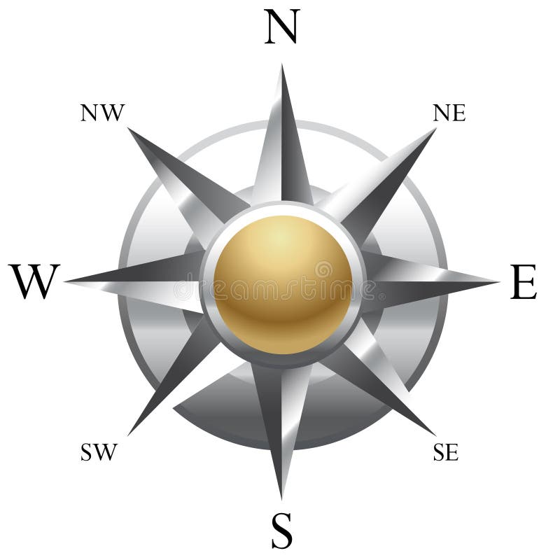 Global compass stock illustration. Illustration of round - 893319