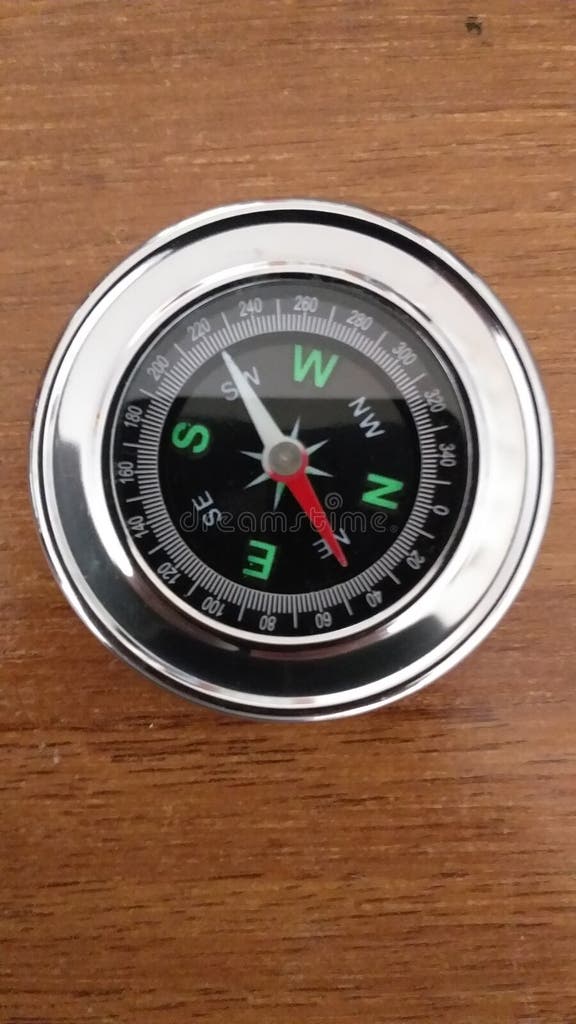 Compass Indicator Cardinal Points! Stock Image - Image of cardinal ...