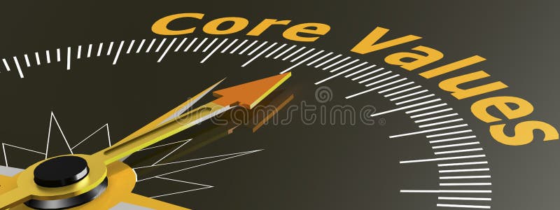 Values Compass Stock Illustrations – 42 Values Compass Stock ...