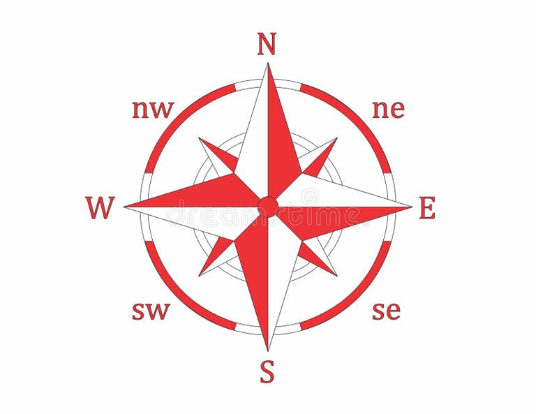 Compass stock illustration. Illustration of adventure - 123840945