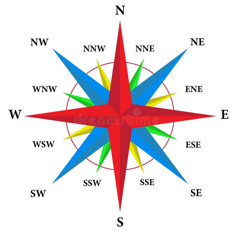 Compass Rose stock illustration. Illustration of latitude - 12417284