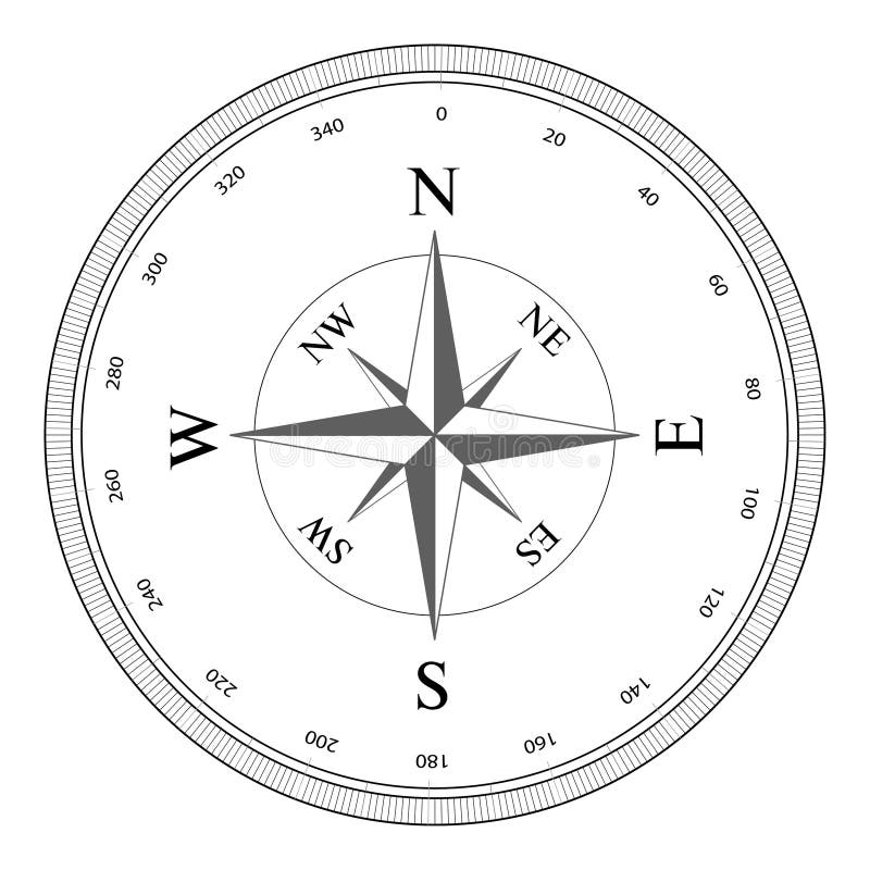 Compass Rose stock vector. Illustration of earth, adventure - 6251464