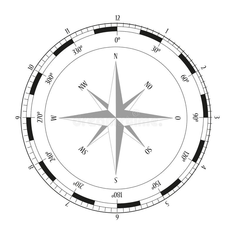 Ancient Compass Rose Stock Illustrations – 2,174 Ancient Compass Rose ...