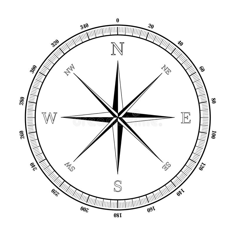 Compass Rose stock vector. Illustration of earth, adventure - 6251464