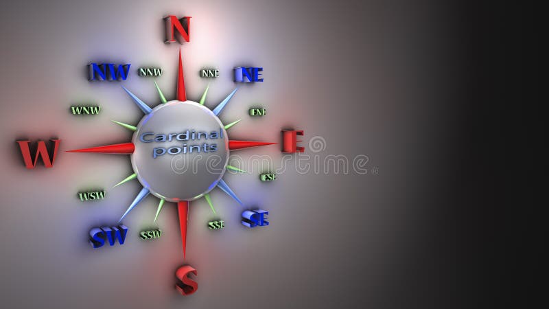 Compass Maze Stock Illustrations – 123 Compass Maze Stock Illustrations ...