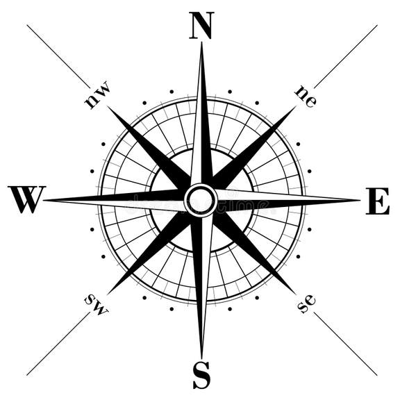Compass Rose stock vector. Illustration of compass, adventure - 6370007