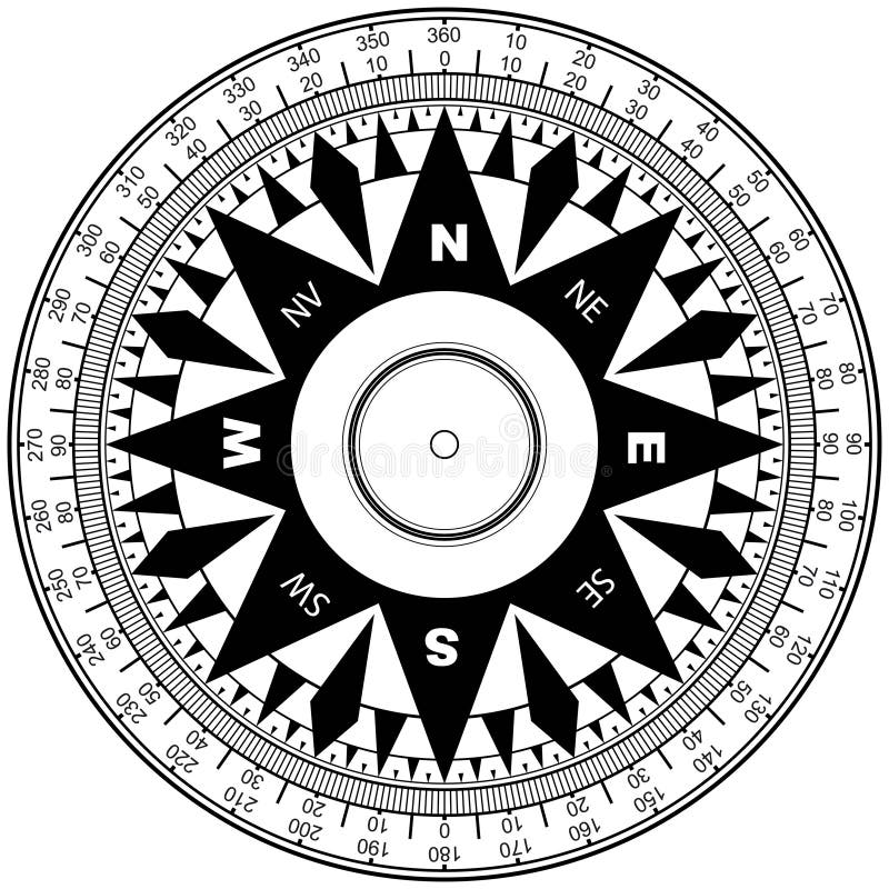 Compass wind rose stock vector. Illustration of face - 17937547