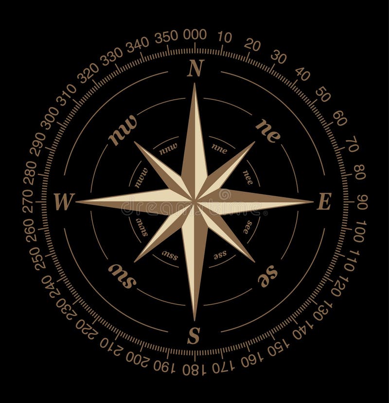 Brown compass rose stock vector. Illustration of east - 10842319