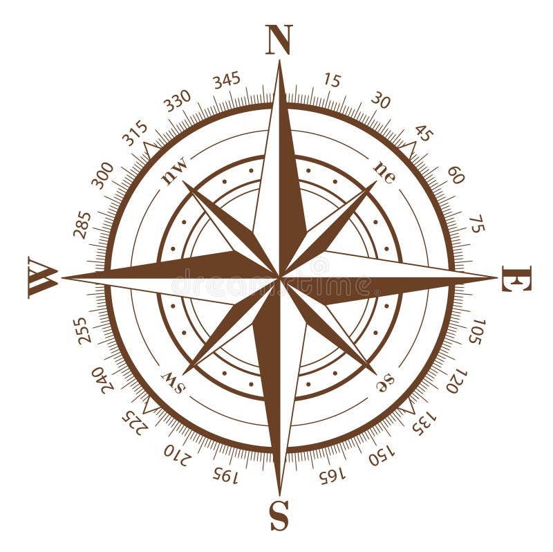 Compass Rose stock vector. Illustration of earth, adventure - 6251464