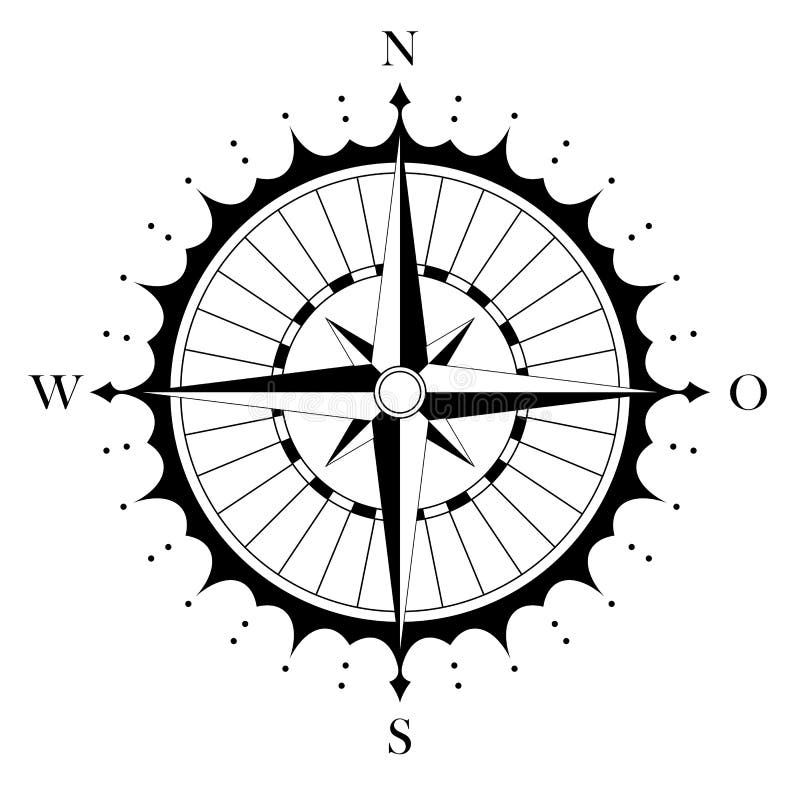 Compass Rose with German East Description. for Marine or Nautical ...