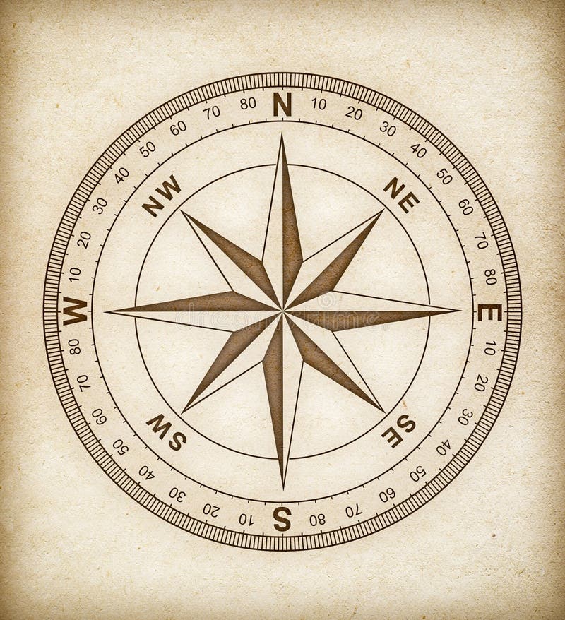 Compass Face Stock Illustrations – 2,425 Compass Face Stock ...