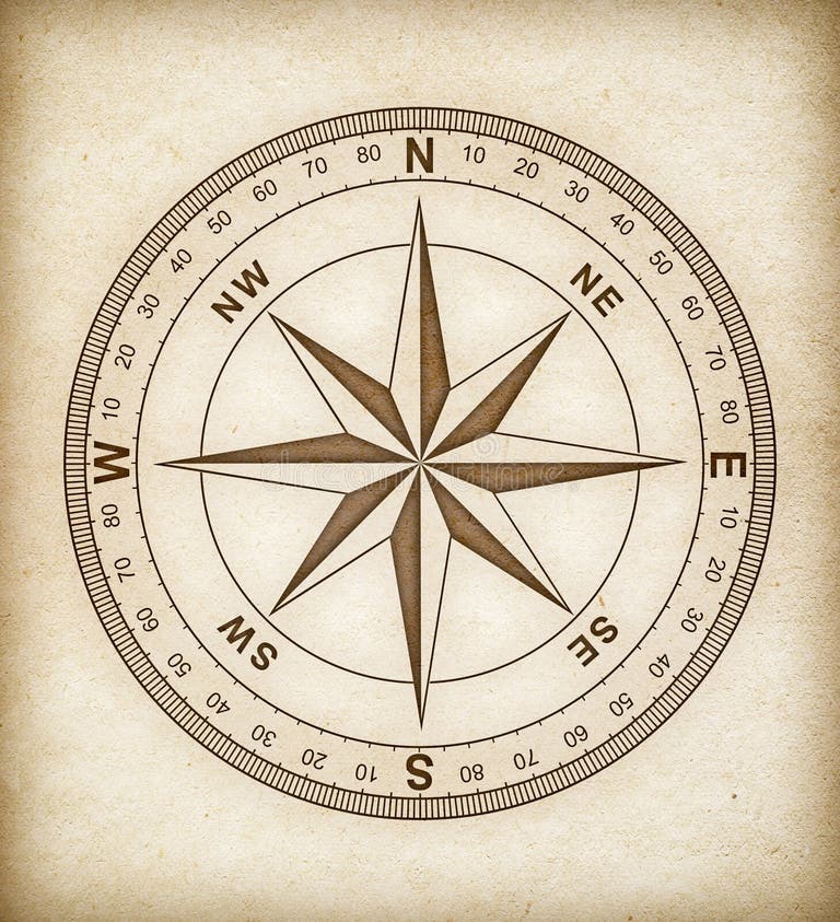 Compass Face Stock Illustrations – 4,842 Compass Face Stock ...