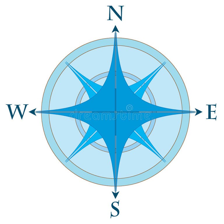 Compass rose stock vector. Illustration of north, orienteering - 33192269