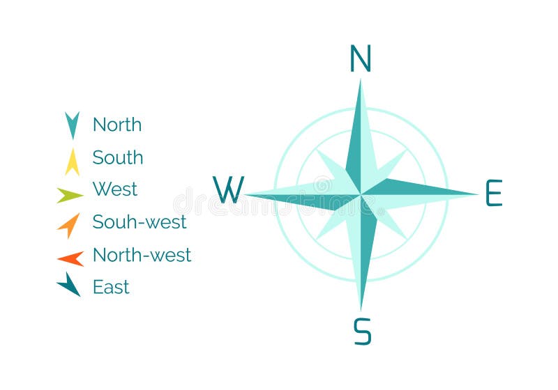 Compass Rose Vector Illustration In Flat Design Stock Vector Illustration Of Background