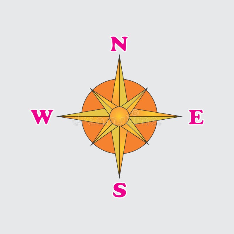 Compass Rose For Kids