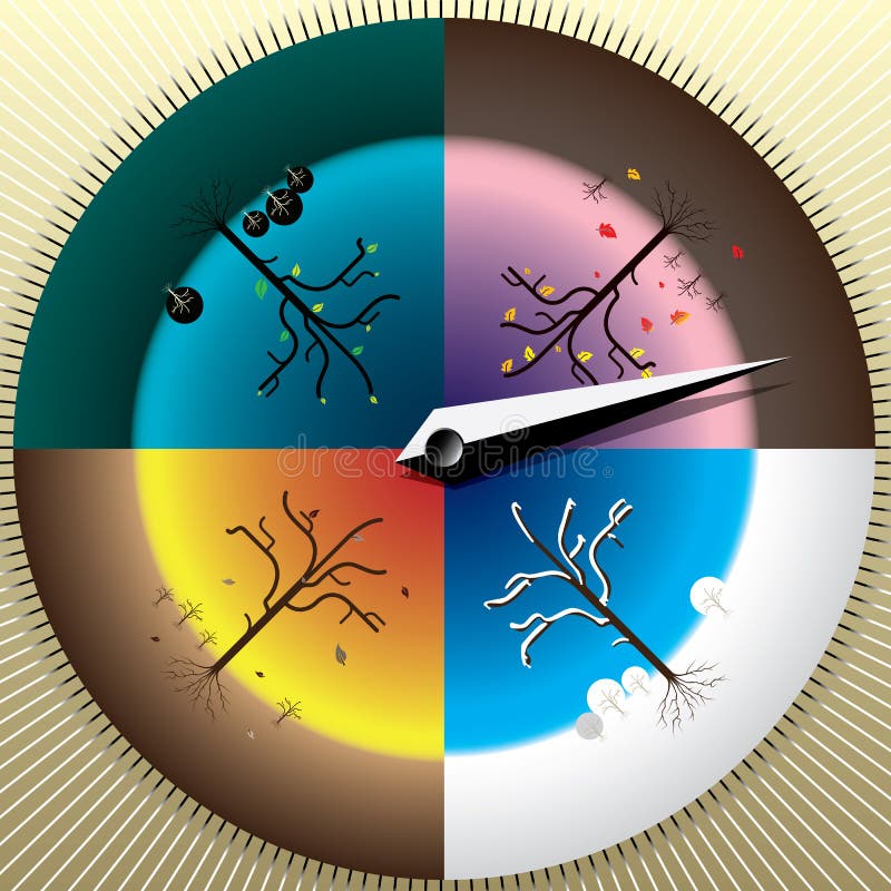 The Compass of a 4 Season. Choice of Season Concept Stock Vector ...