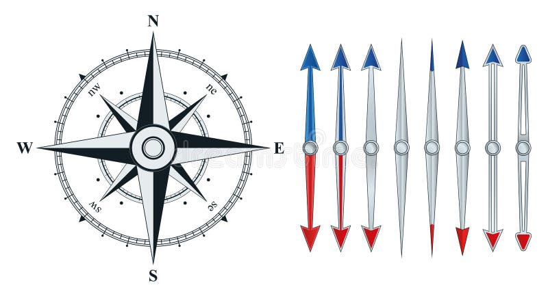 Compass southwest stock vector. Illustration of cartography - 54122603
