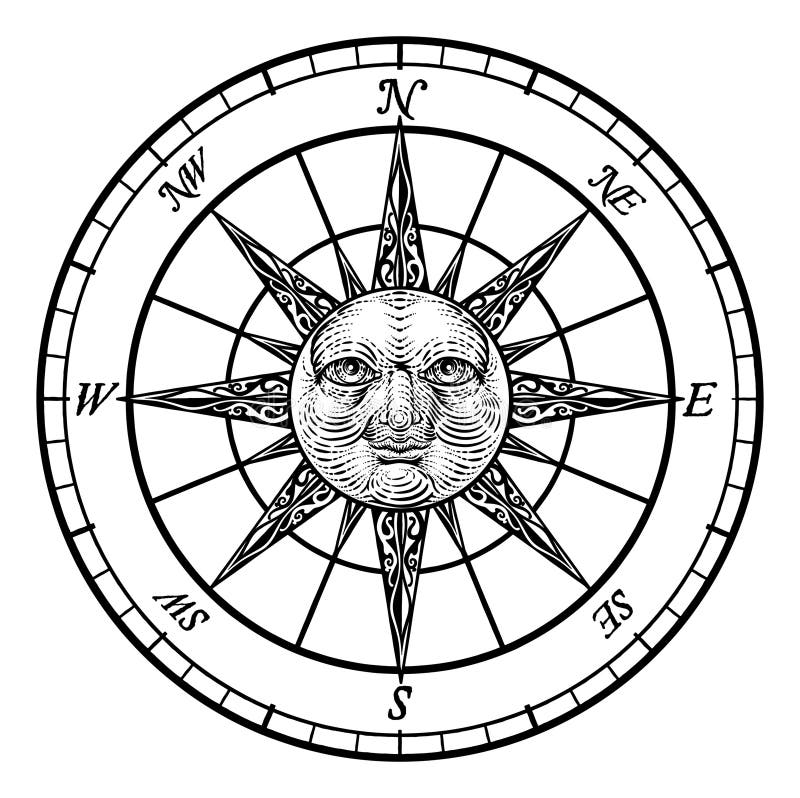 Sun Compass Rose Stock Illustrations – 2,086 Sun Compass Rose Stock ...