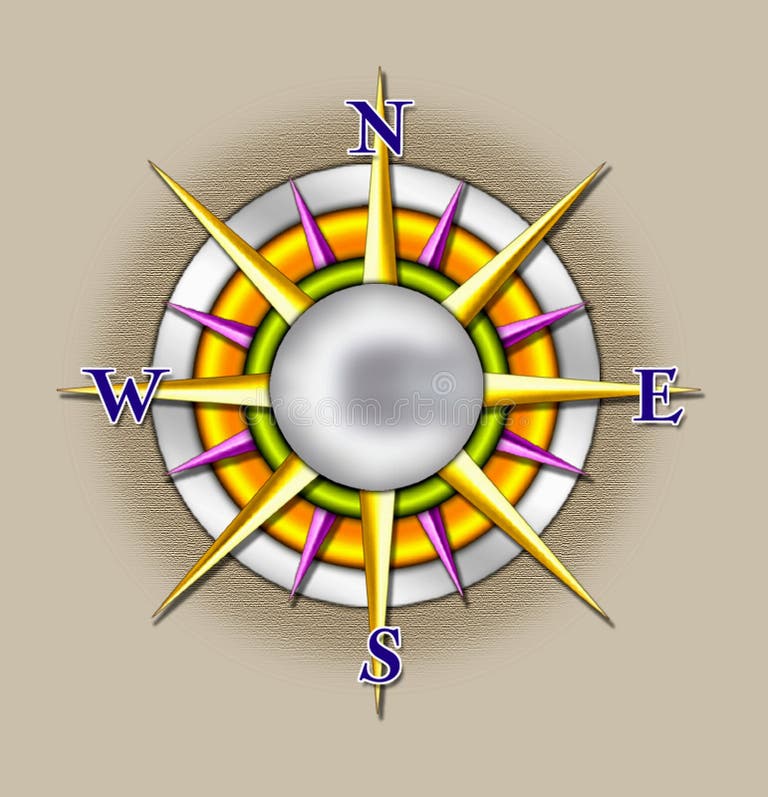 Sun Compass Stock Illustrations – 12,905 Sun Compass Stock ...