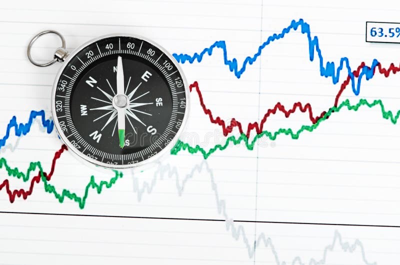 Compass on the Table and Graph Stock Photo - Image of graphic, compass ...