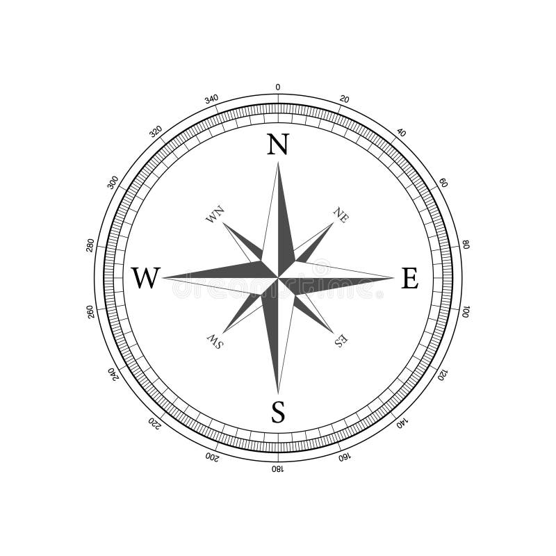 Compass on White Background. Flat Vector Navigation Symbol Stock Vector ...