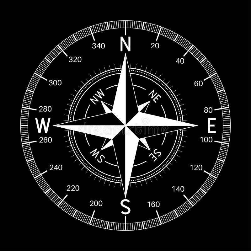 Compass on White Background. Flat Vector Navigation Symbol Stock Vector ...
