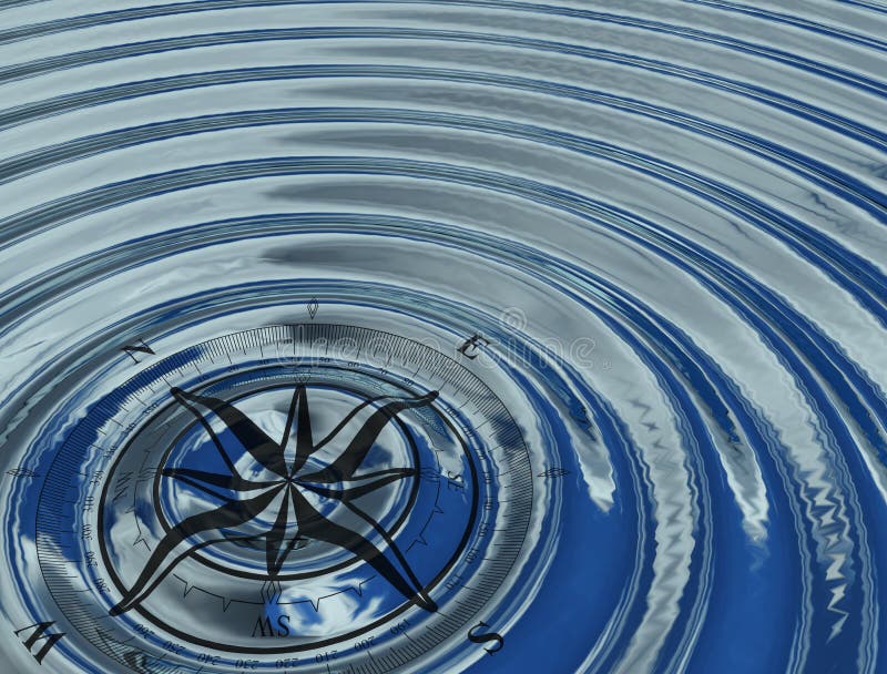 The Compass (wind Rose) in the Water Stock Photo - Image of adventure ...