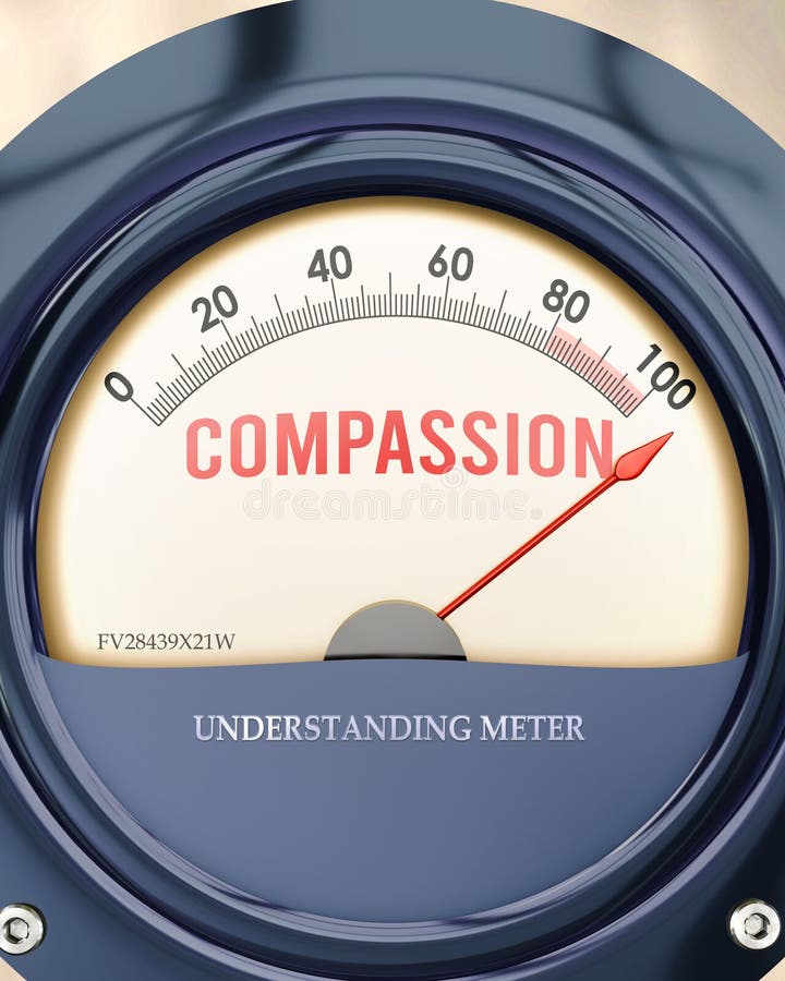 Compassion and Understanding Meter that is Hitting a Full Scale ...