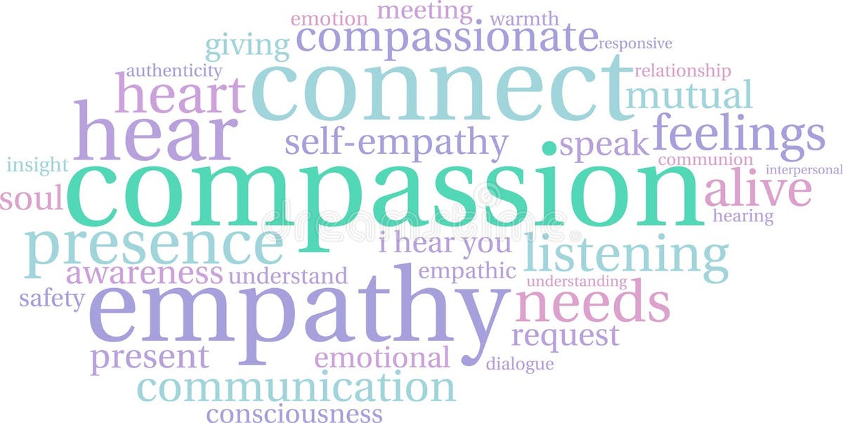 Compassion Word Stock Illustrations – 2,131 Compassion Word Stock ...