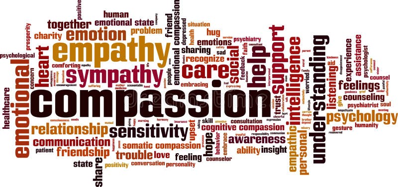 Compassion Word Cloud stock vector. Illustration of humanity - 158979721