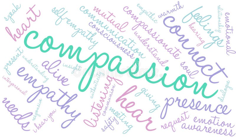Self Compassion Stock Illustrations – 390 Self Compassion Stock ...