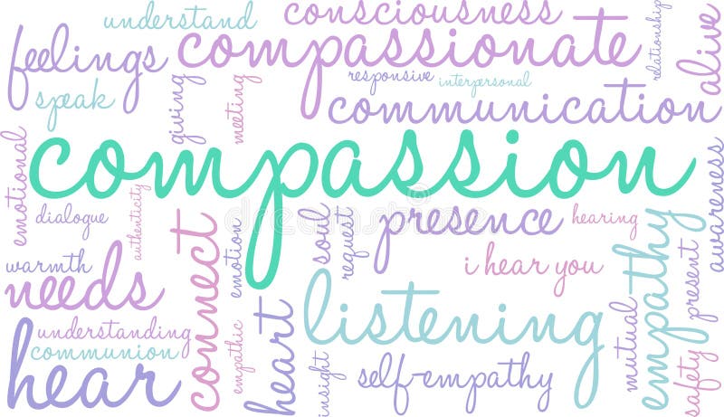 Compassion Word Cloud stock vector. Illustration of present - 103967955