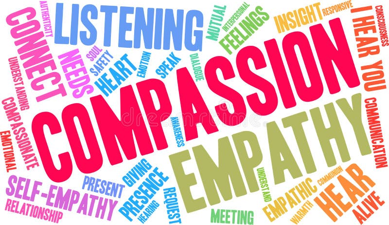 Compassion Stock Illustrations – 5,546 Compassion Stock Illustrations ...