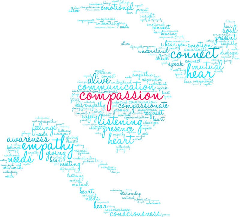 Compassion Stock Illustrations – 5,198 Compassion Stock Illustrations ...