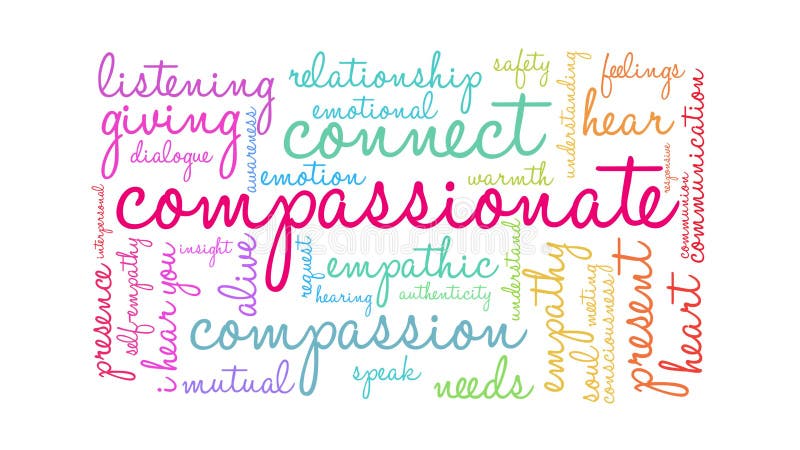 Compassionate Animated Word Cloud Stock Video - Video of compassionate ...