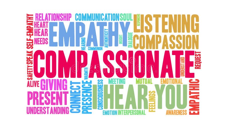 Compassionate Animated Word Cloud Stock Video - Video of compassionate ...