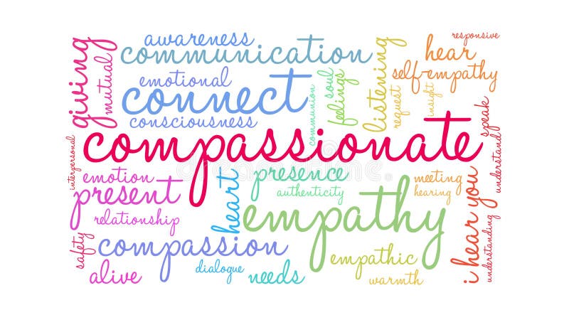 Compassionate Animated Word Cloud Stock Video - Video of compassionate ...