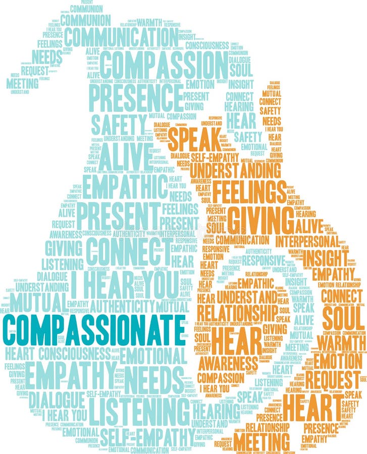 Compassionate Listening Stock Illustrations – 362 Compassionate ...