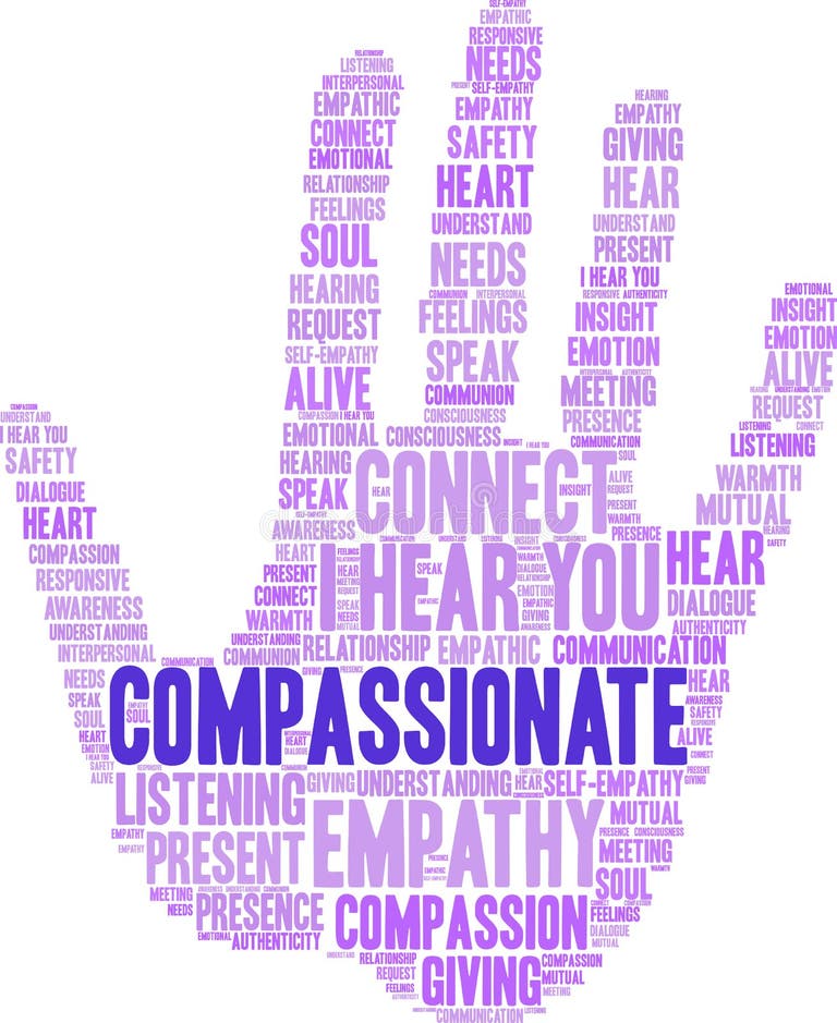 Communication Compassionate Stock Illustrations – 805 Communication ...