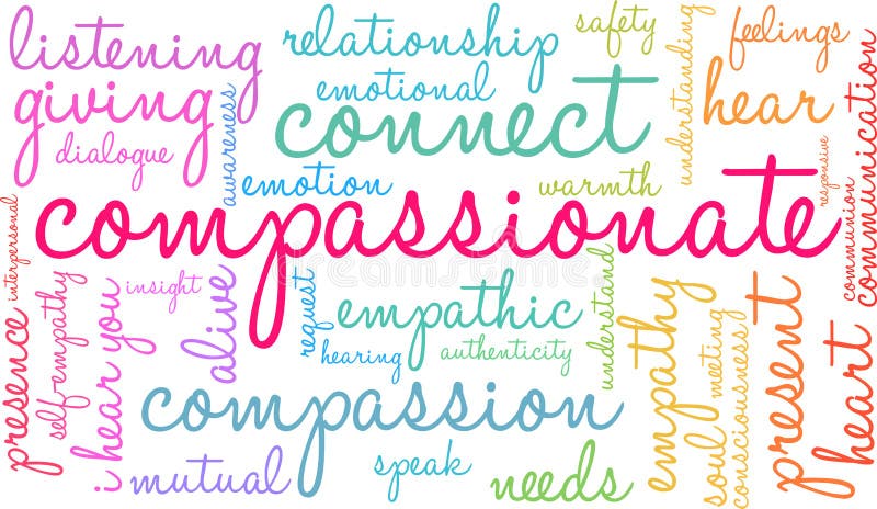 Compassionate Word Cloud stock vector. Illustration of communication ...