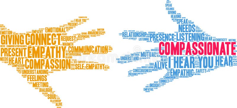 Compassionate Word Cloud stock vector. Illustration of compassion ...