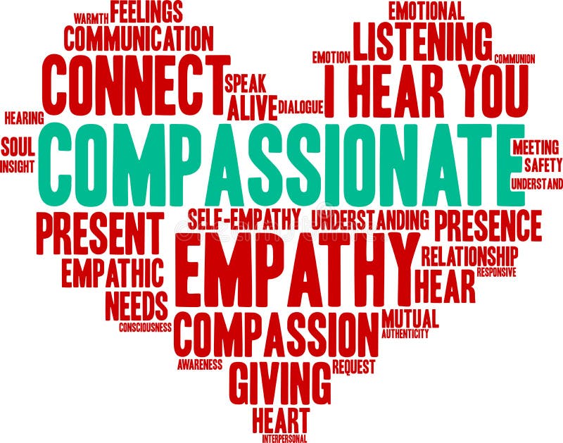 Compassionate Stock Illustrations – 1,191 Compassionate Stock ...
