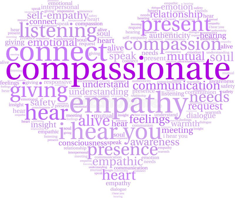 Compassionate Word Cloud stock vector. Illustration of responsive ...