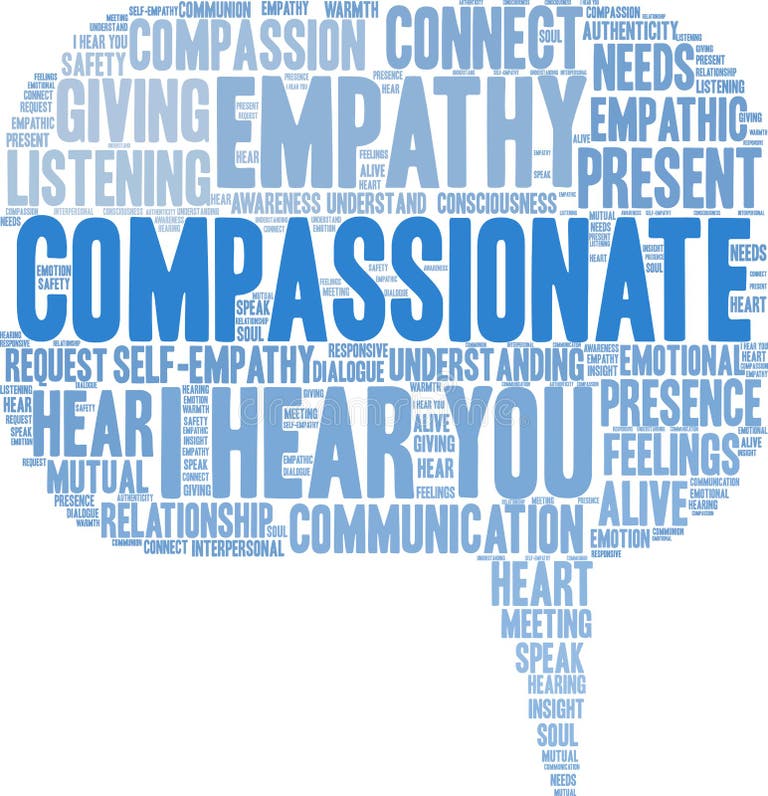 Communication Compassionate Stock Illustrations – 805 Communication ...