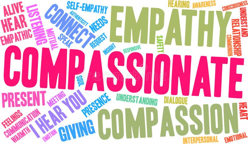 Compassionate Word Cloud stock vector. Illustration of humanity - 107294129