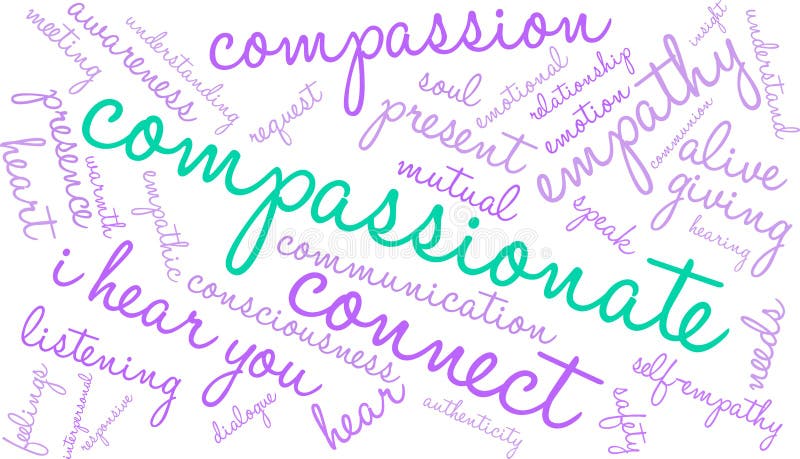 Compassionate Word Cloud stock vector. Illustration of compassion ...
