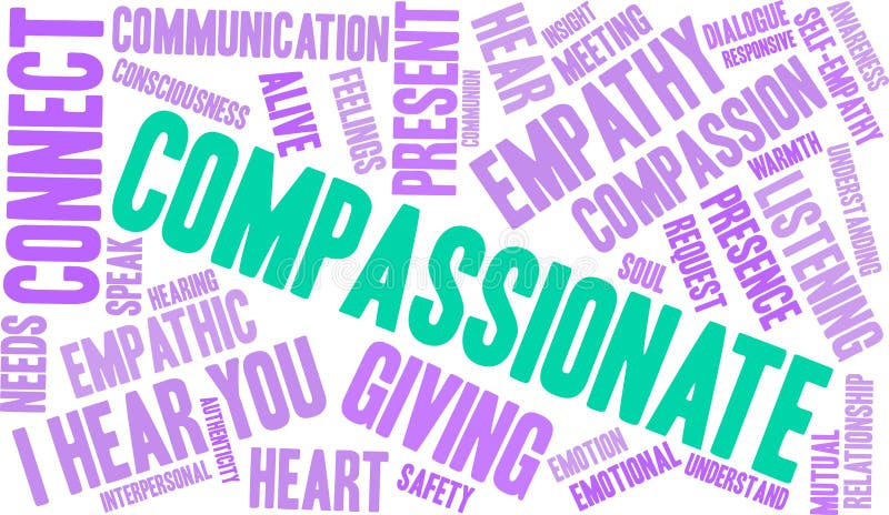 Compassionate Word Cloud stock illustration. Illustration of alive ...