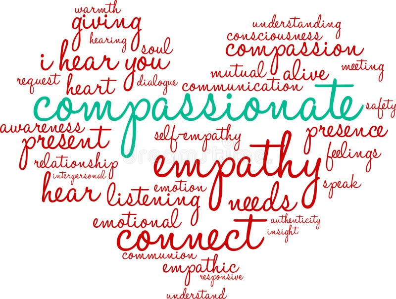 Compassionate Stock Illustrations – 1,191 Compassionate Stock ...